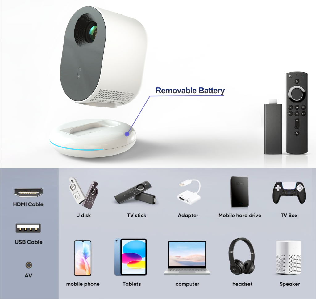 NANO - - Home Projector Original Factory